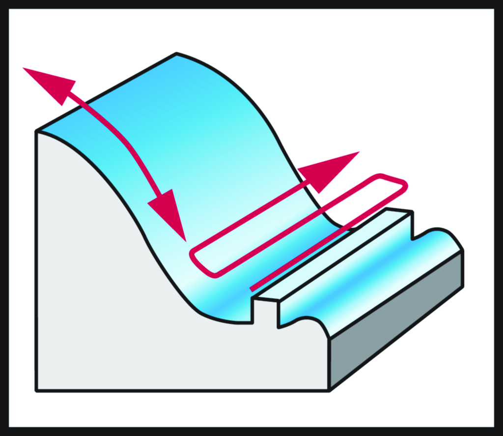 Copy milling cutter with round inserts M2473-040-T36-04-06 - Walter Tools