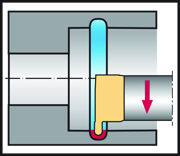 Exchangeable head – Grooving and copy turning WE-GR-L - Walter Tools